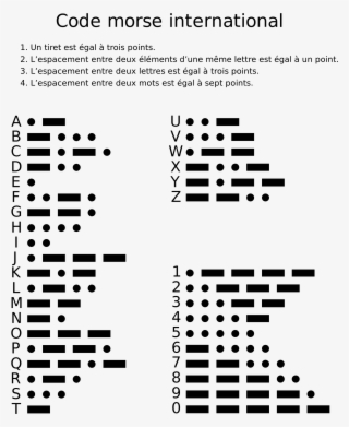 Bullet Point PNG, Transparent Bullet Point PNG Image Free Download - PNGkey