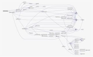 Here Is The Call Graph For This Function - Technical Drawing - Free ...