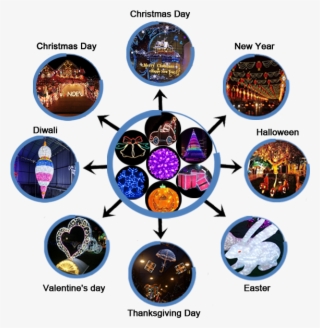 Fire Adapted Communities Learning Network Fire Adapted - Fire-adapted ...