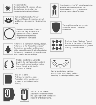 Save To Collection - Calligraphy - Free Transparent PNG Download - PNGkey