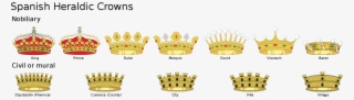 Heraldic Crown Svg - Free Transparent PNG Download - PNGkey
