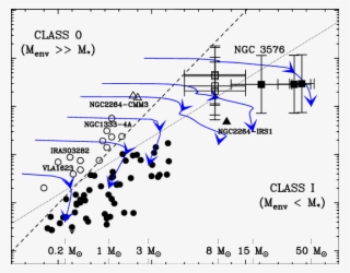 Open - Labeled Diagram Of Dynamite - Free Transparent PNG Download - PNGkey