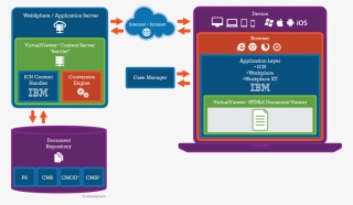 Idm Internet Download Manager - Internet Download Manager - Free ...