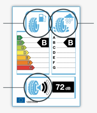 Logo De Goodyear Vector - Free Transparent PNG Download - PNGkey
