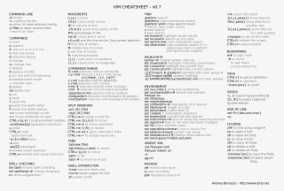 Resource - Vim Cheat Sheet - Free Transparent PNG Download - PNGkey