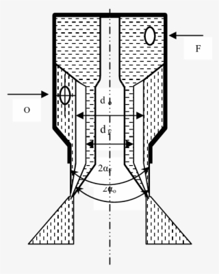 A Double-base Swirl External Mixing Injector - Diagram - Free ...
