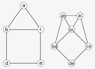 Bestand - Linegraph - Svg - Wikipedia - Diagram - Free Transparent PNG ...