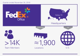 Fedex Office Infographic - Company Fact Sheet Infographic - Free ...