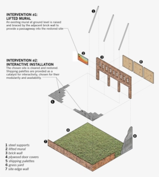 P Wall Dgm - Lawn - Free Transparent PNG Download - PNGkey