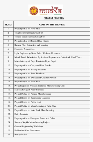 Pmay G Logo - Pradhan Mantri Awas Yojana Gramin - Free Transparent PNG ...