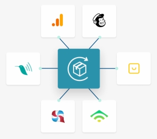 Integrations Graphic - Diagram - Free Transparent PNG Download - PNGkey