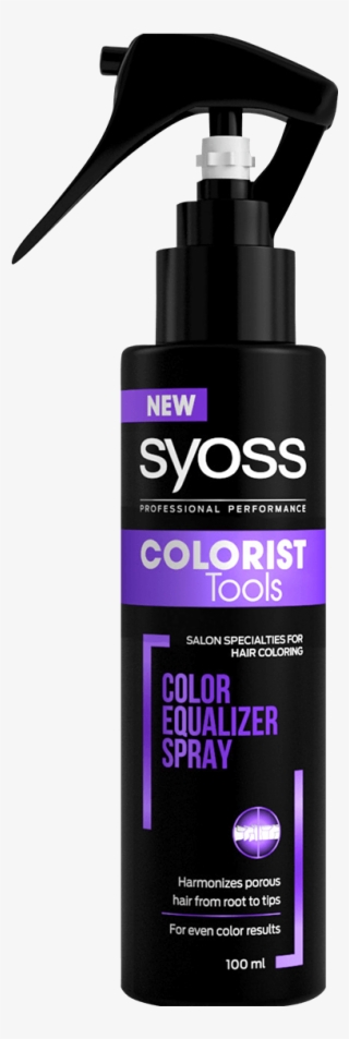 Syoss - Free Transparent PNG Download - PNGkey