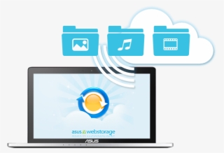Asus Webstorage Stores All Your Files - Asus Webstorage - Free ...