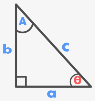 Right Angled Triangle Clip Art - Free Transparent PNG Download - PNGkey