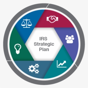 Strategic Planning Icon Png Download - Data Solution Icon Png - Free ...