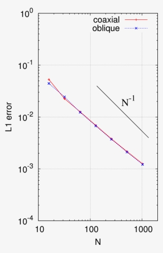 Test Tube PNG, Transparent Test Tube PNG Image Free Download - PNGkey