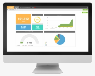 Monitor With Dashboard - Computer Monitor - Free Transparent PNG ...
