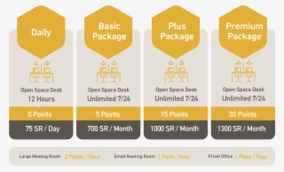 Features - Graphic Design - Free Transparent PNG Download - PNGkey