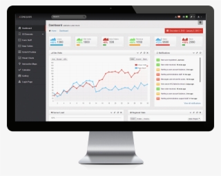 Bravo Map Imac - Report Builder Totara Dashboard - Free Transparent PNG ...