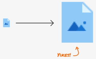 When Enlarged, The Difference Is Really Noticeable - Diagram - Free ...