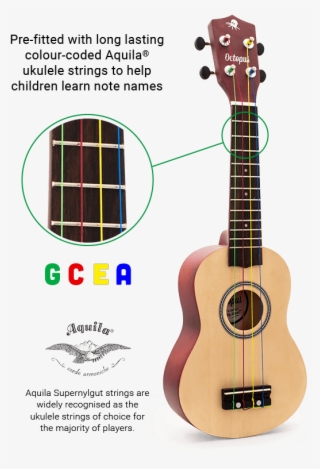 Additional Information - Soprano Ukulele String Names - Free ...