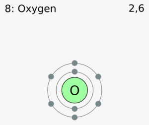 Electron Shell 008 Oxygen - Carbon Electron Shell Diagram - Free ...