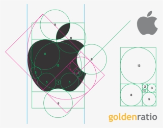Golden Ratio Overlays - Golden Mean - Free Transparent PNG Download - PNGkey