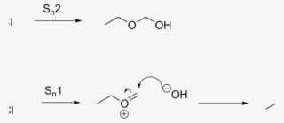 Sn2 Reaction - Diagram - Free Transparent PNG Download - PNGkey