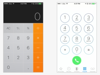 Most Users Do Not Even Notice That The Keypads Of The - Phone Number ...