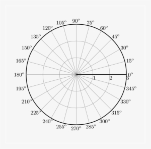 Polar Coordinate Graph Paper Main Image - Polar Coordinate Plane ...
