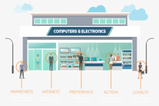 Leave A Reply Cancel Reply - Diagram - Free Transparent PNG Download ...