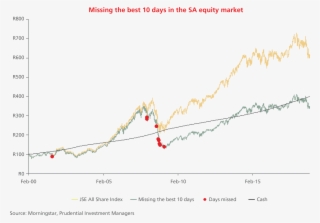 Missing - Plot - Free Transparent PNG Download - PNGkey