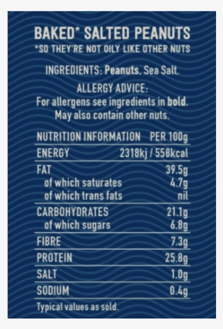 Peanuts ' - Poster - Free Transparent PNG Download - PNGkey