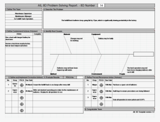 8d Problem Solving Template 119353 - 8d Format Excel - Free Transparent ...