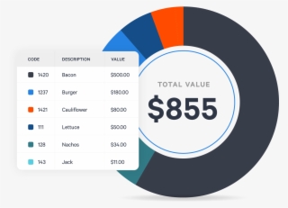 Inventory Management - Circle - Free Transparent PNG Download - PNGkey