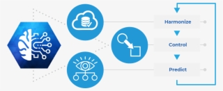 Schedule A Call - Emblem - Free Transparent PNG Download - PNGkey