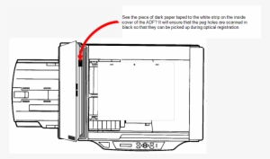 Fujitsu Scanner - Adf - Diagram - Free Transparent PNG Download - PNGkey