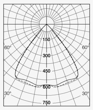 Hero - Recessed Lighting Distribution Patterns - Free Transparent PNG ...