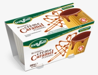 Crème Caramel Pudding - Carton - Free Transparent PNG Download - PNGkey