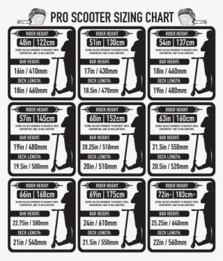 Ultron Size Chart All - Malaysia Shirt Size Chart - Free Transparent ...