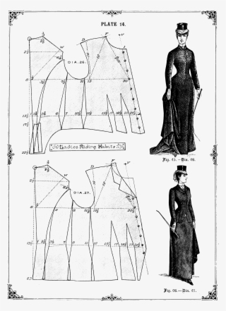 The Cutters' Practical Guide To The Cutting Of Ladies' - Late Victorian ...