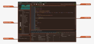 Game Maker Studio 2 Code - Free Transparent PNG Download - PNGkey