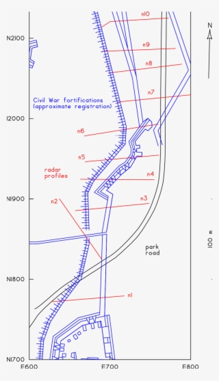 File - Bsp2 Cw-radar - En - Cw Radar Block Diagram - Free Transparent ...