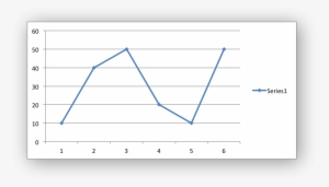 Chart Marker1 - C# Chart Point Marker - Free Transparent PNG Download ...