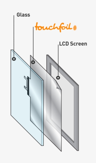 A Dust Proof Touch Screen Assembly Diagram - Visualplanet - Free ...