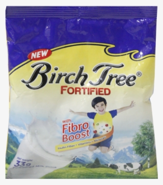 Birch Tree PNG, Transparent Birch Tree PNG Image Free Download - PNGkey