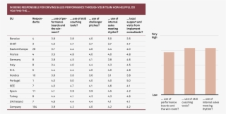 To Reignite Growth, Global Delivery Service Provider - Document - Free ...