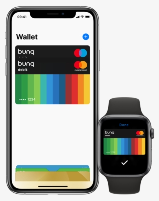Apple Pay, The Easier Way To Pay - Apple Watch Afib Notification - Free ...