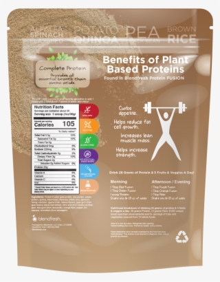 Plant-based Protein - Flyer - Free Transparent PNG Download - PNGkey