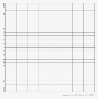 Normal Probability Paper - Normal Probability Plot Empty - Free ...